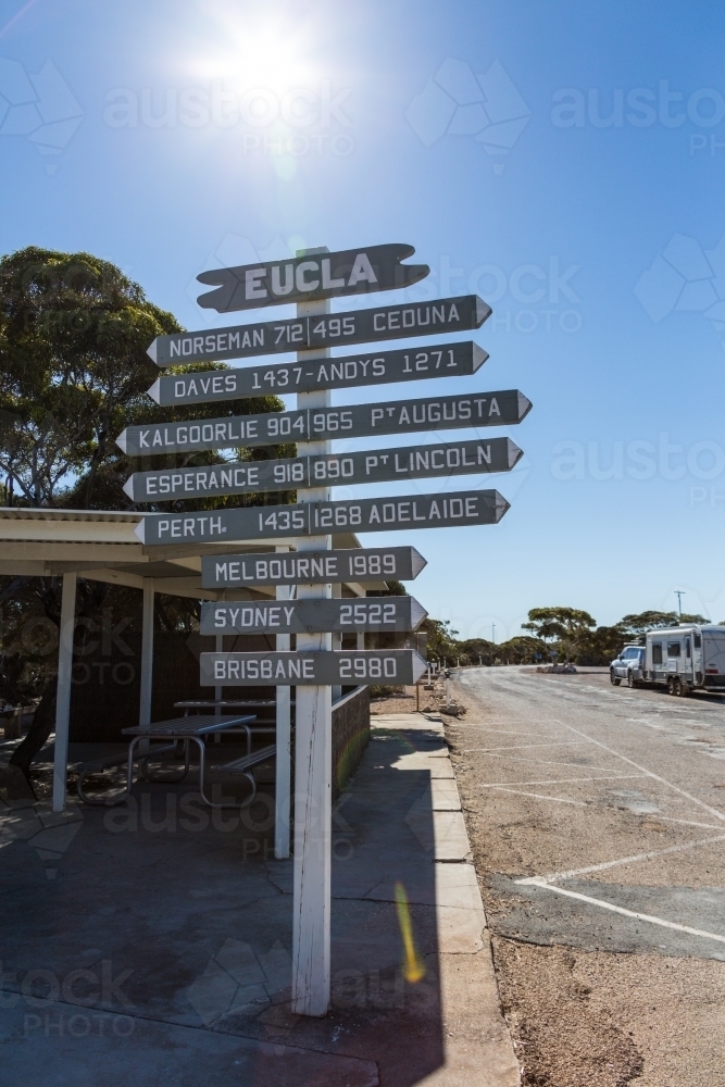 Image of Road sign showing distances from Eucla - Austockphoto